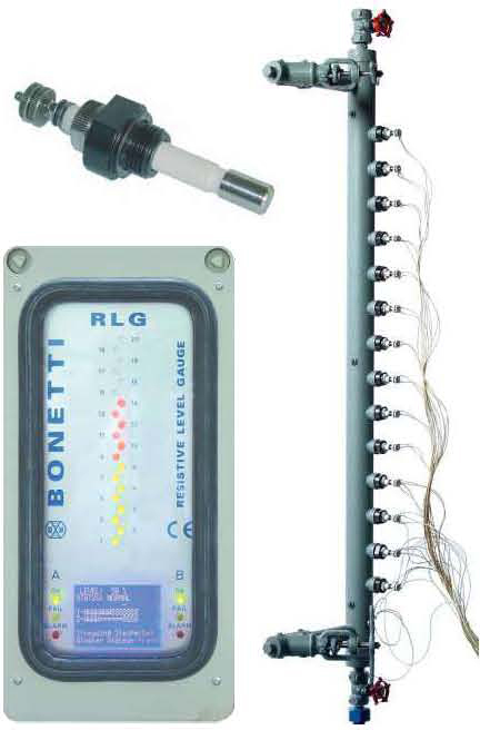 LEVEL GAUGES - Pinnacle Corporates LLC